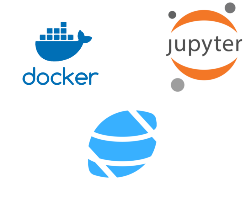 Building an Environment for College Football Data Analysis